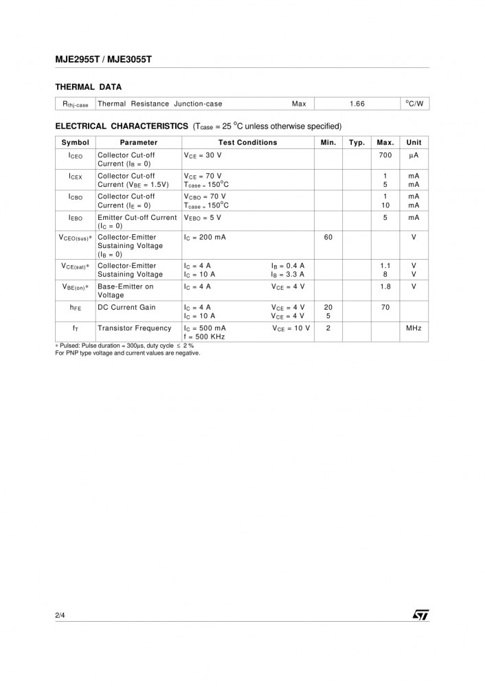 MJE2955T datasheet page 2