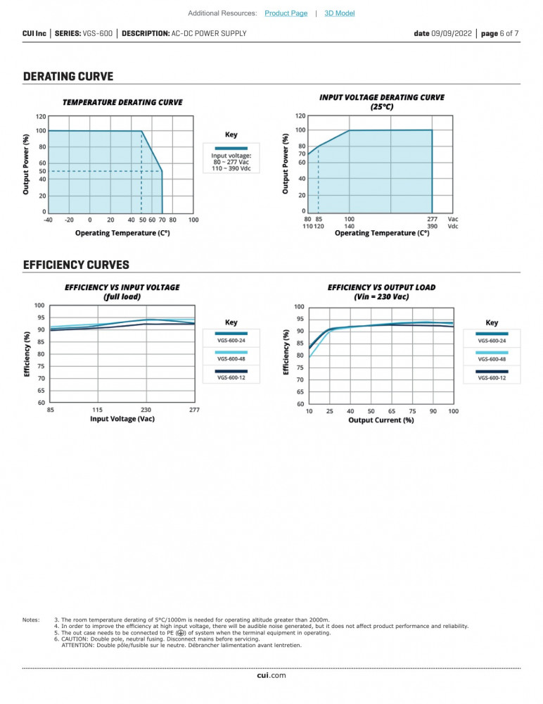 VGS-600-12 datasheet page 6