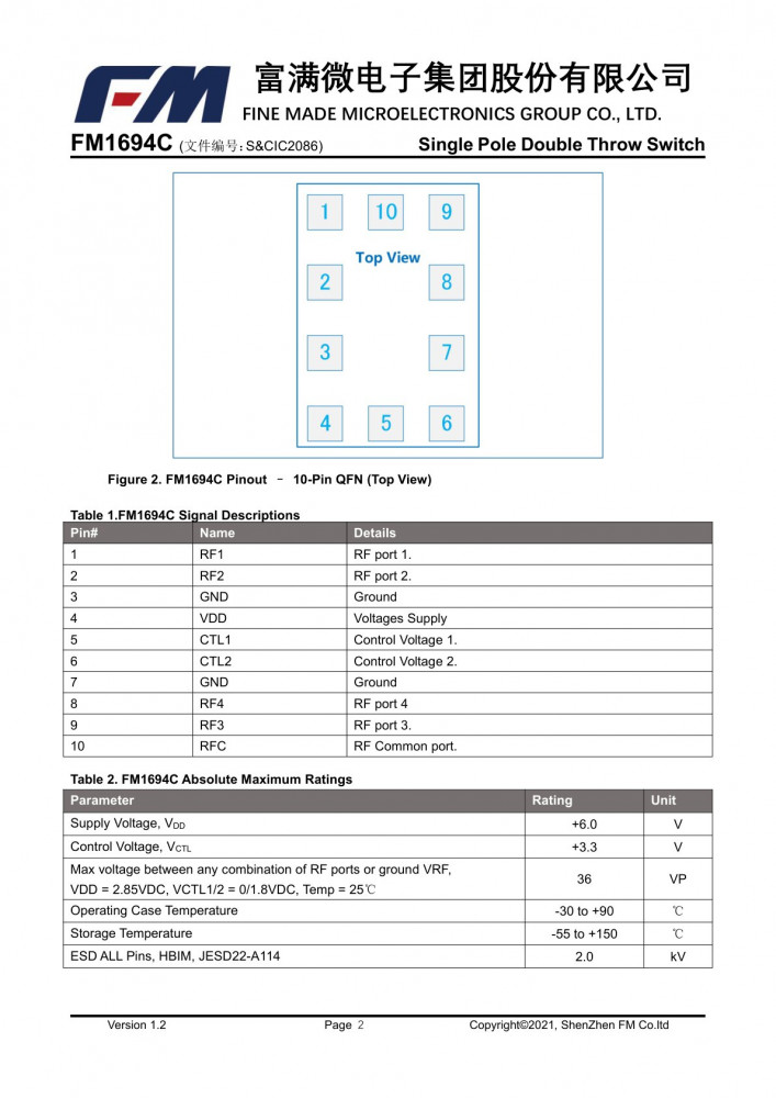 FM1694C datasheet page 2