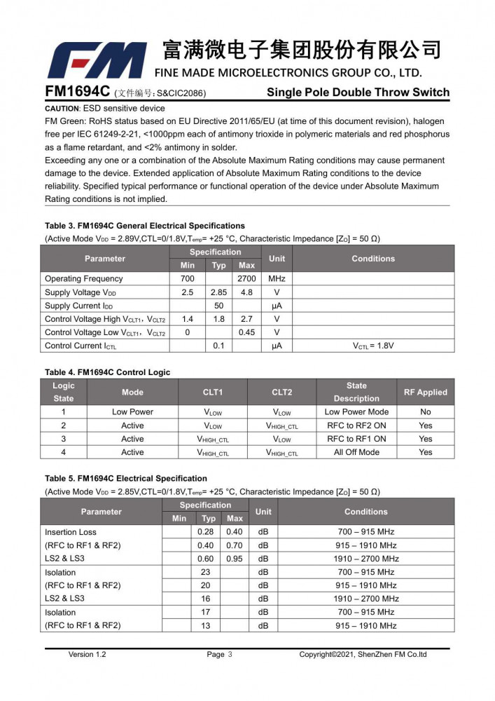 FM1694C datasheet page 3