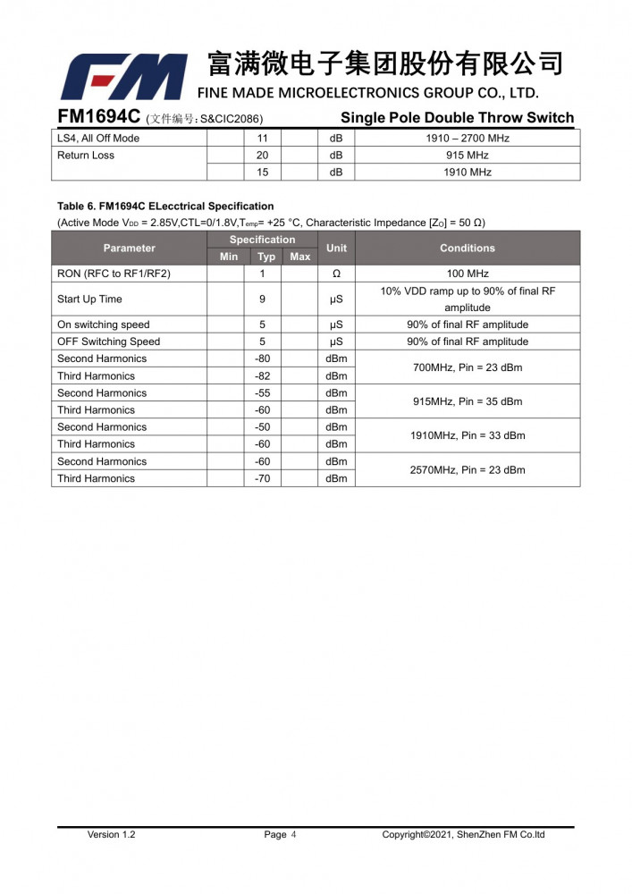 FM1694C datasheet page 4