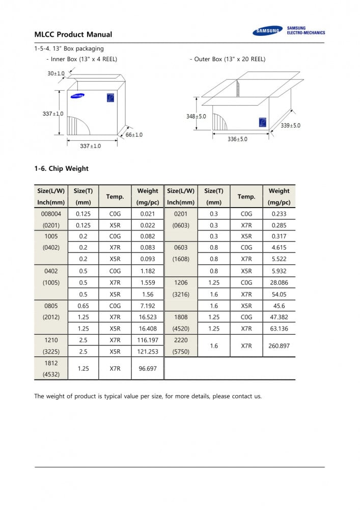 CL03A104KP3NNNC technical reference page 9