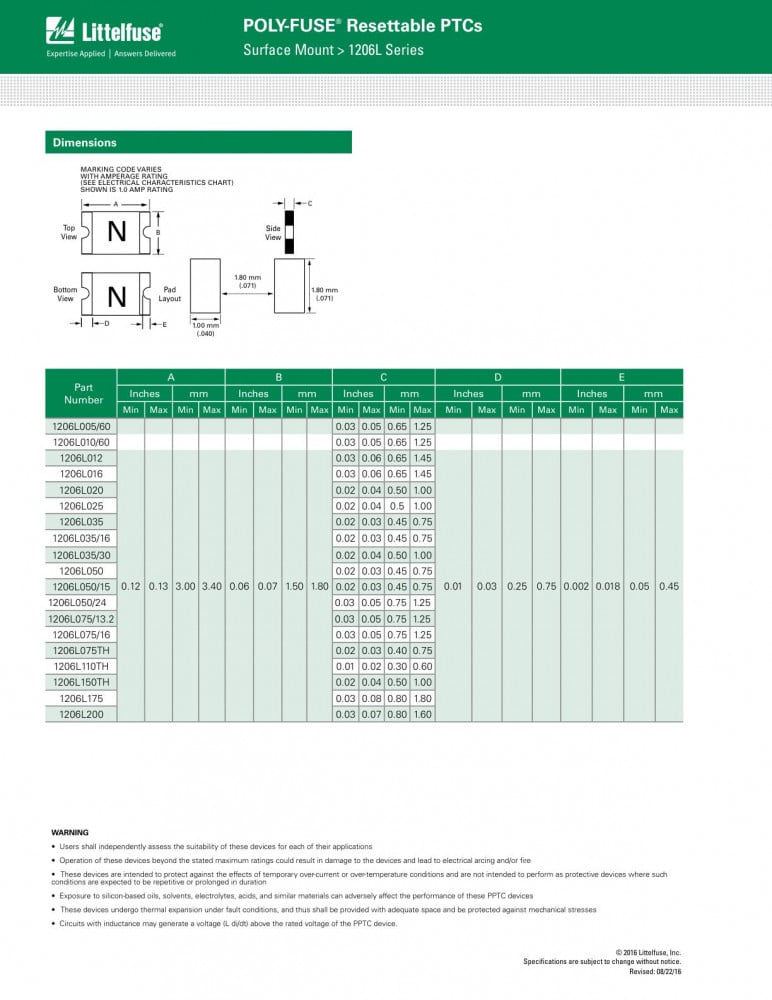 1206L025YR datasheet page 4