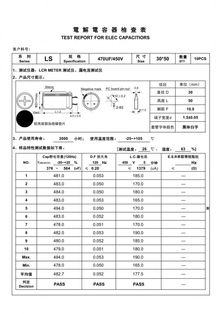 LS477M450P50RR0VH2SPV inspection report page