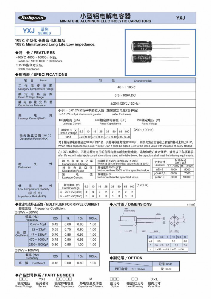 Rubycon YXJ Series specification page 1