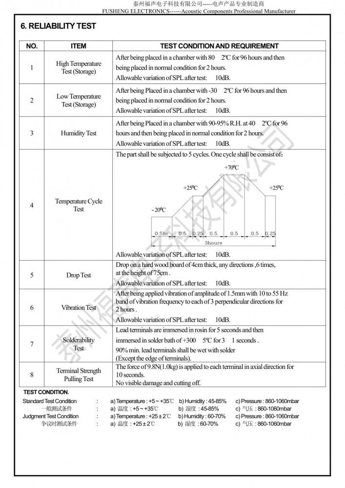 FS6737 product specification page 5
