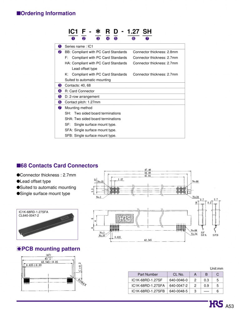 HRS IC1 series document page 2