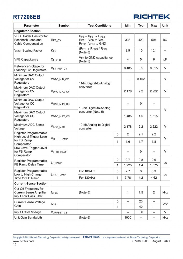 RT7208EB datasheet page 10