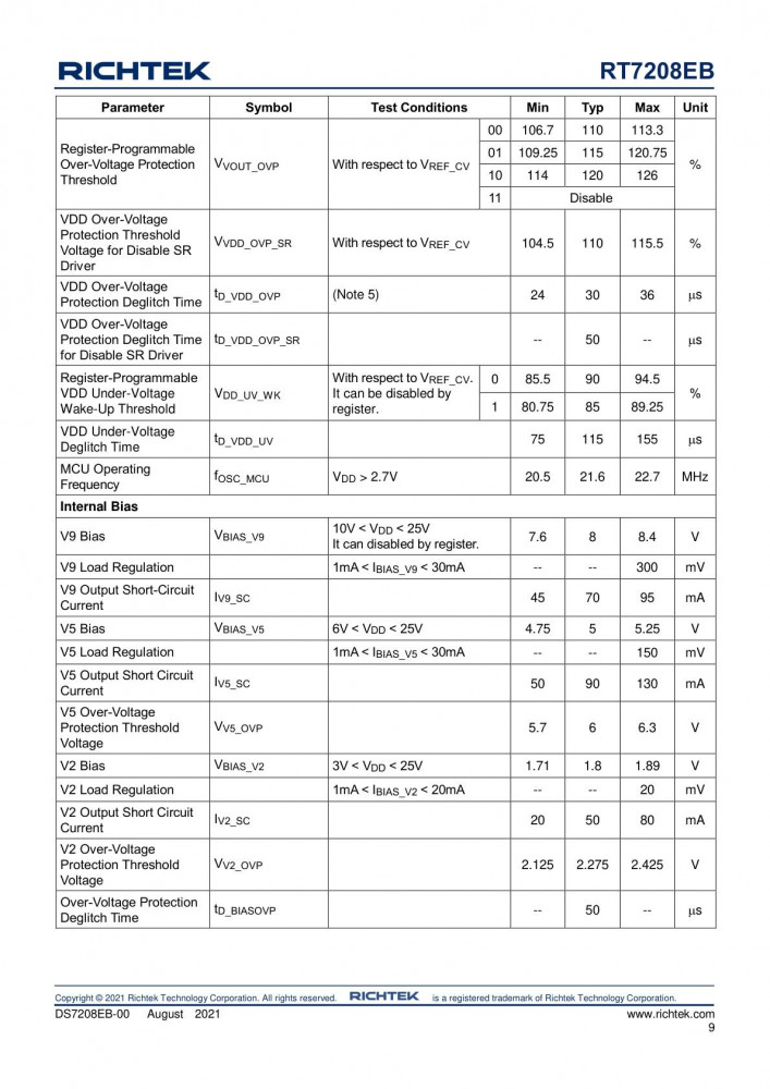 RT7208EB datasheet page 9
