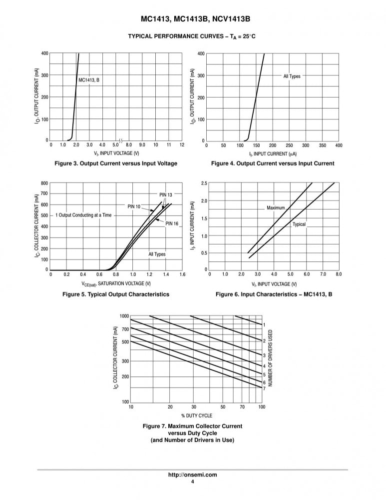 NCV1413BDR2G datasheet page 4