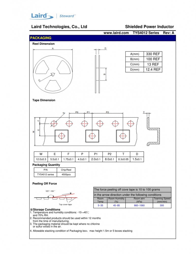 Laird TYS4012 datasheet page 9