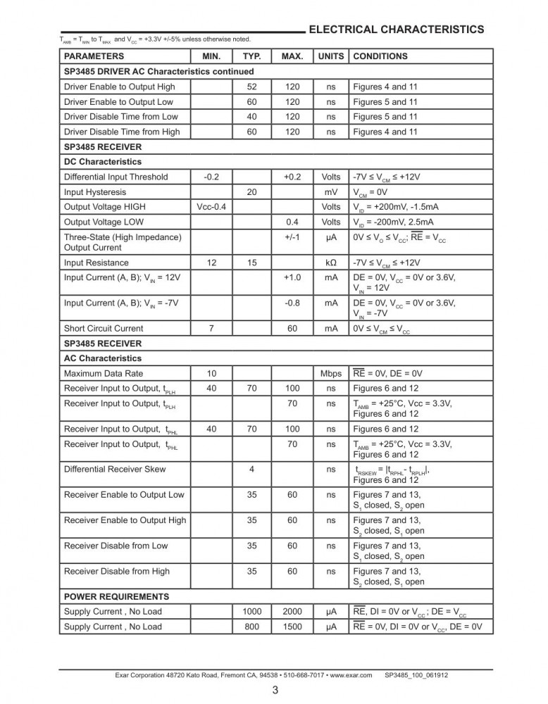 SP3485 datasheet page 3