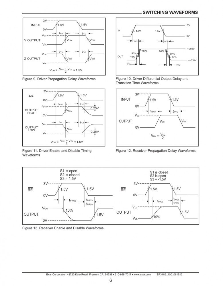 SP3485 datasheet page 6