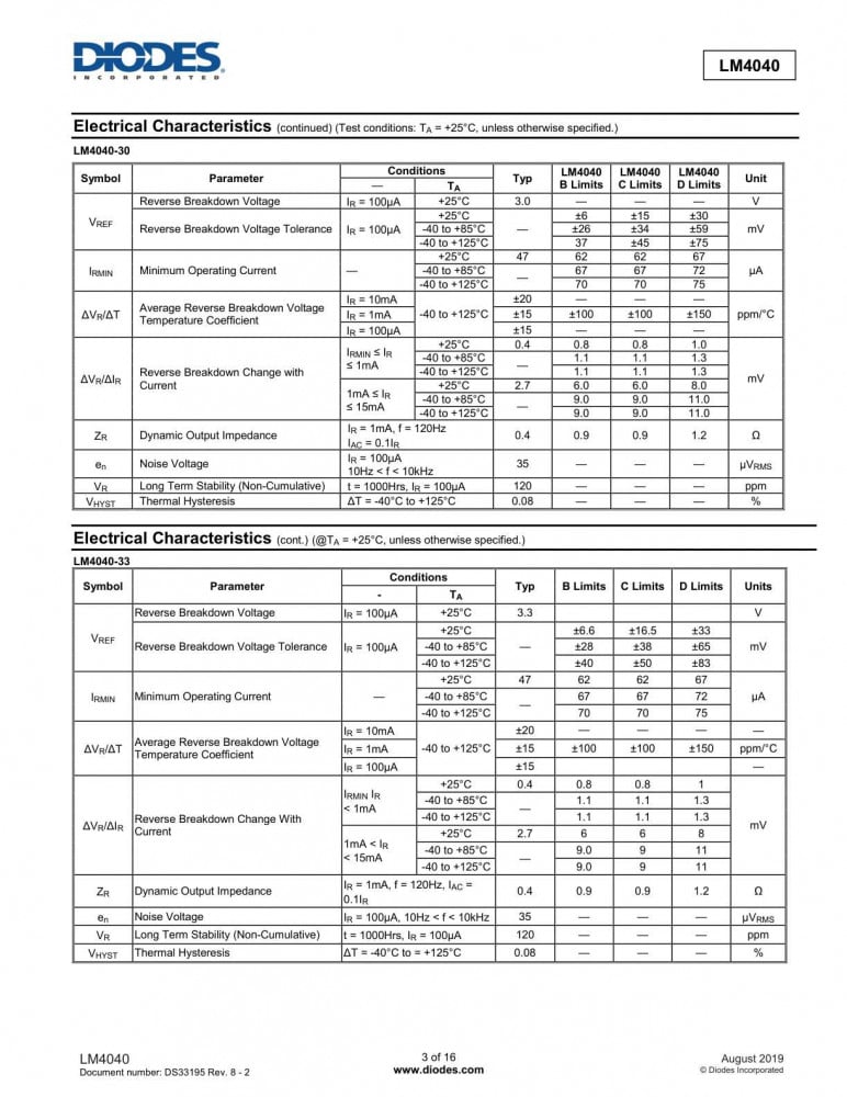 LM4040 datasheet page 3