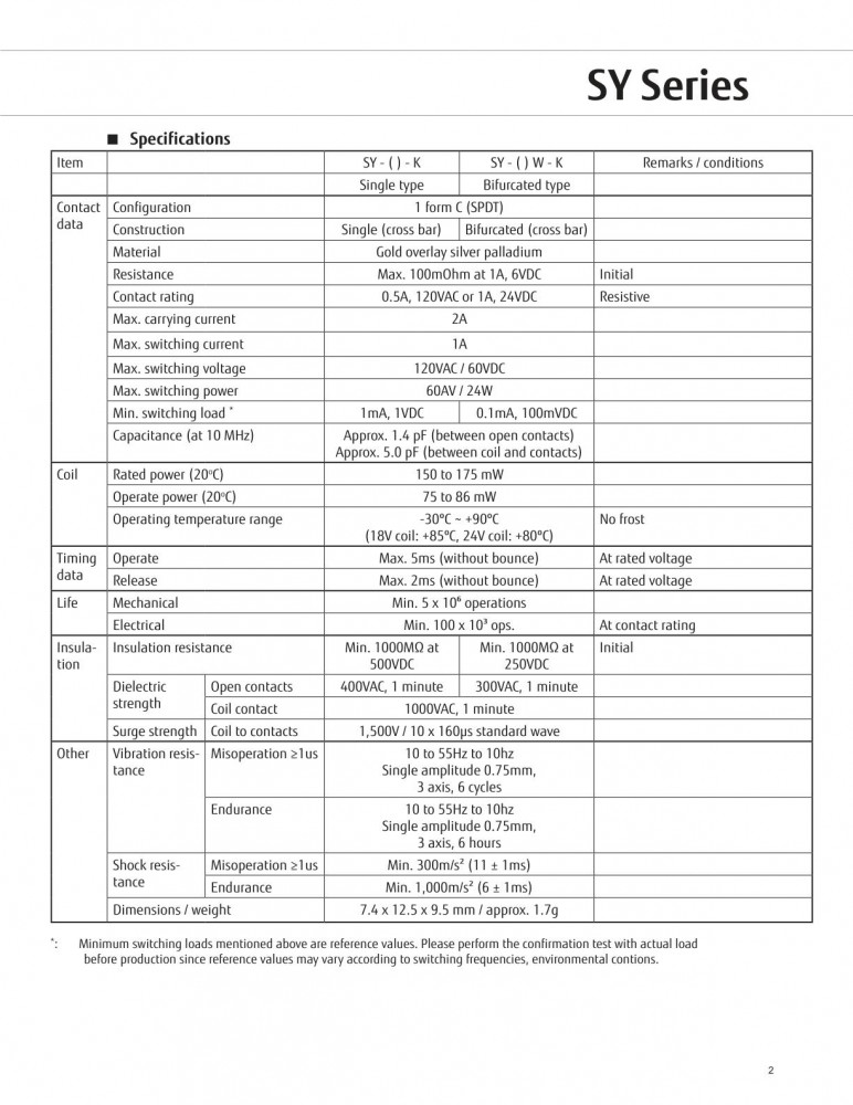FUJITSU SY Series datasheet page 2
