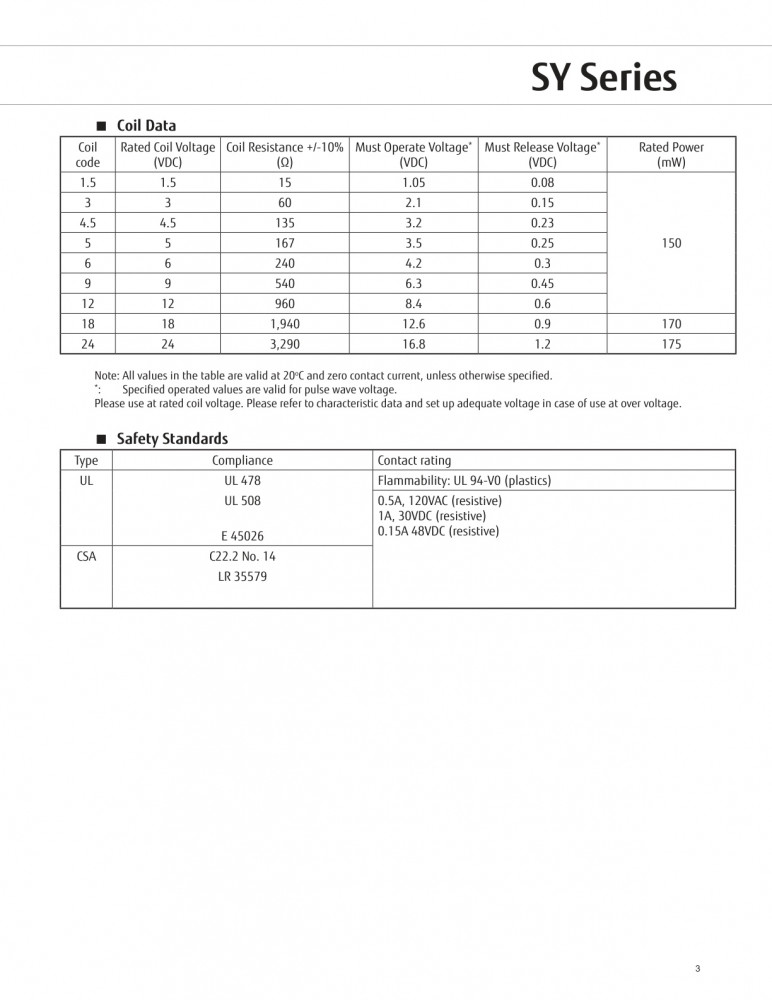 FUJITSU SY Series datasheet page 3
