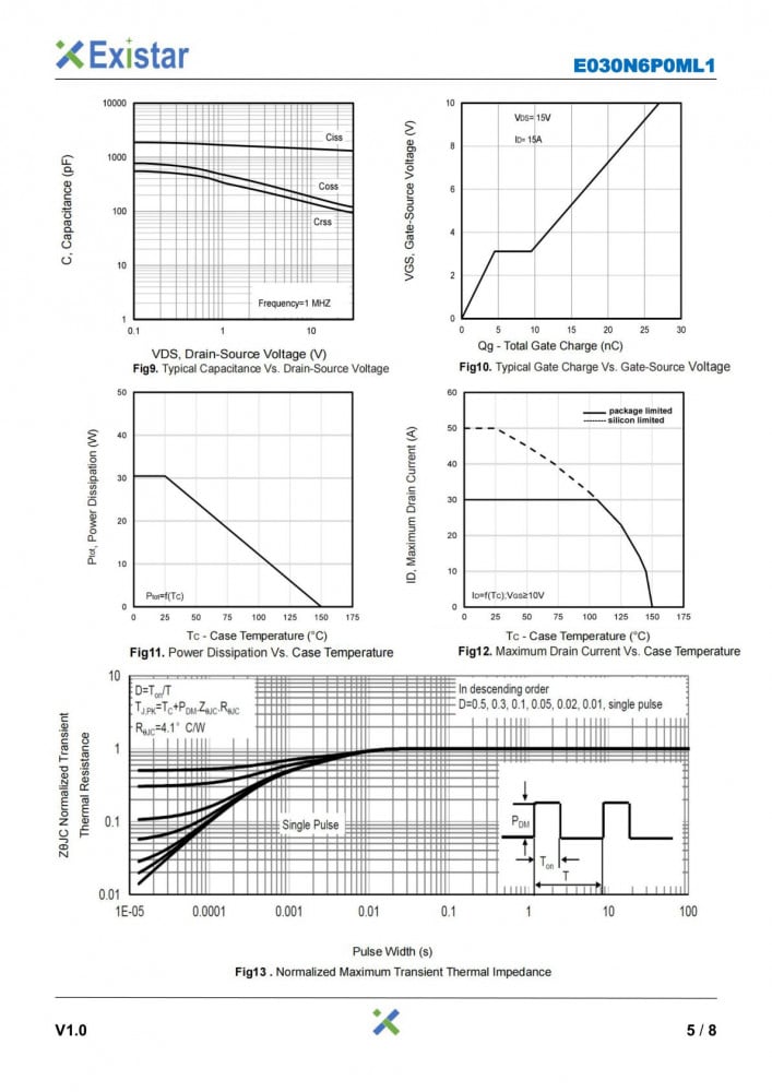E030N6P0ML1 datasheet page 5