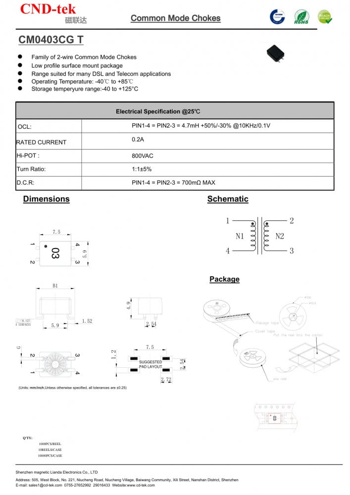 CM0403CG T-CND official datasheet page