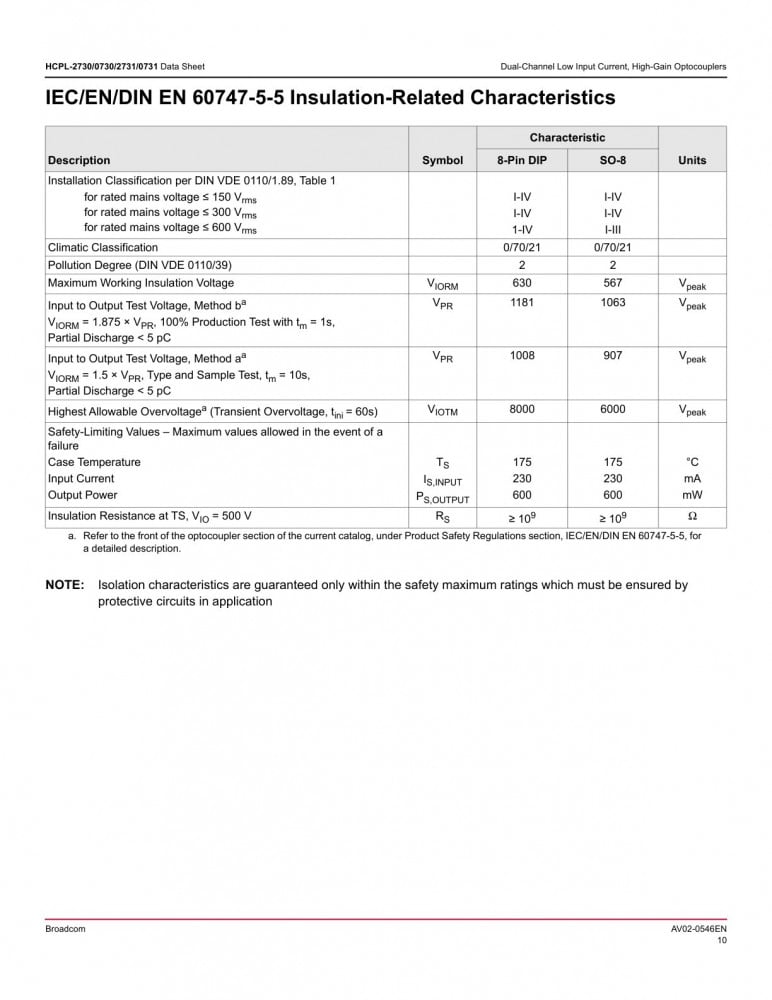 HCPL-2730 technical document page 10