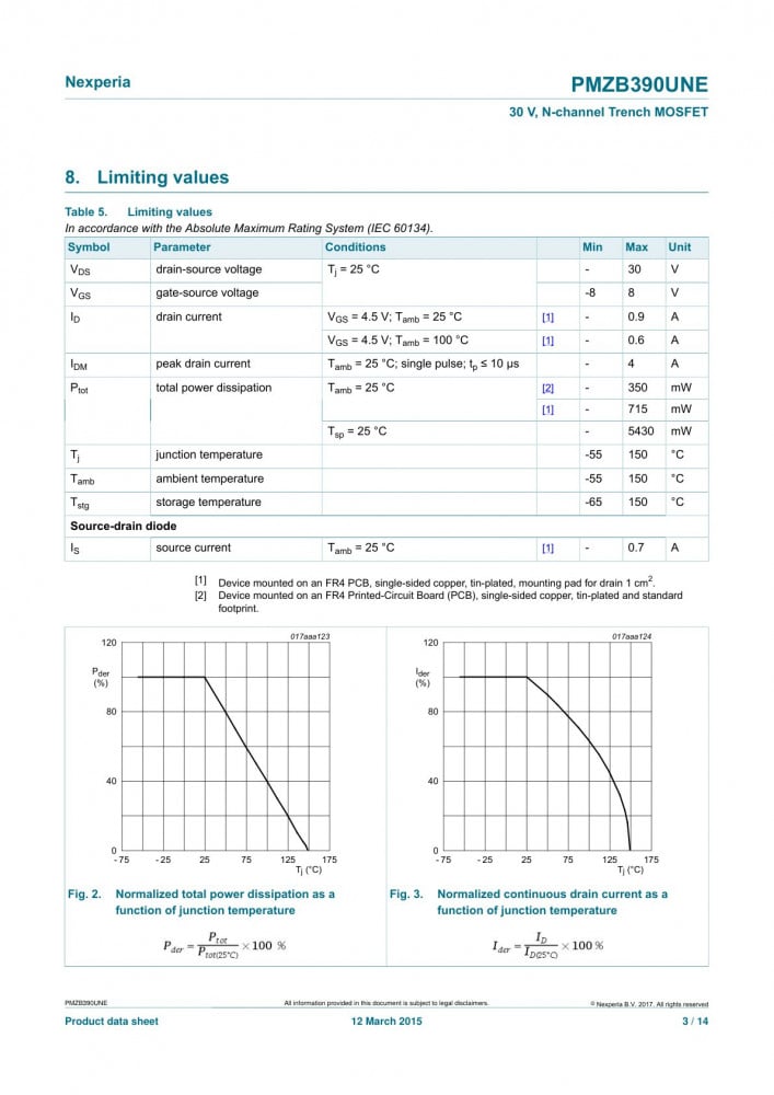 PMZB390UNEYL datasheet page 3