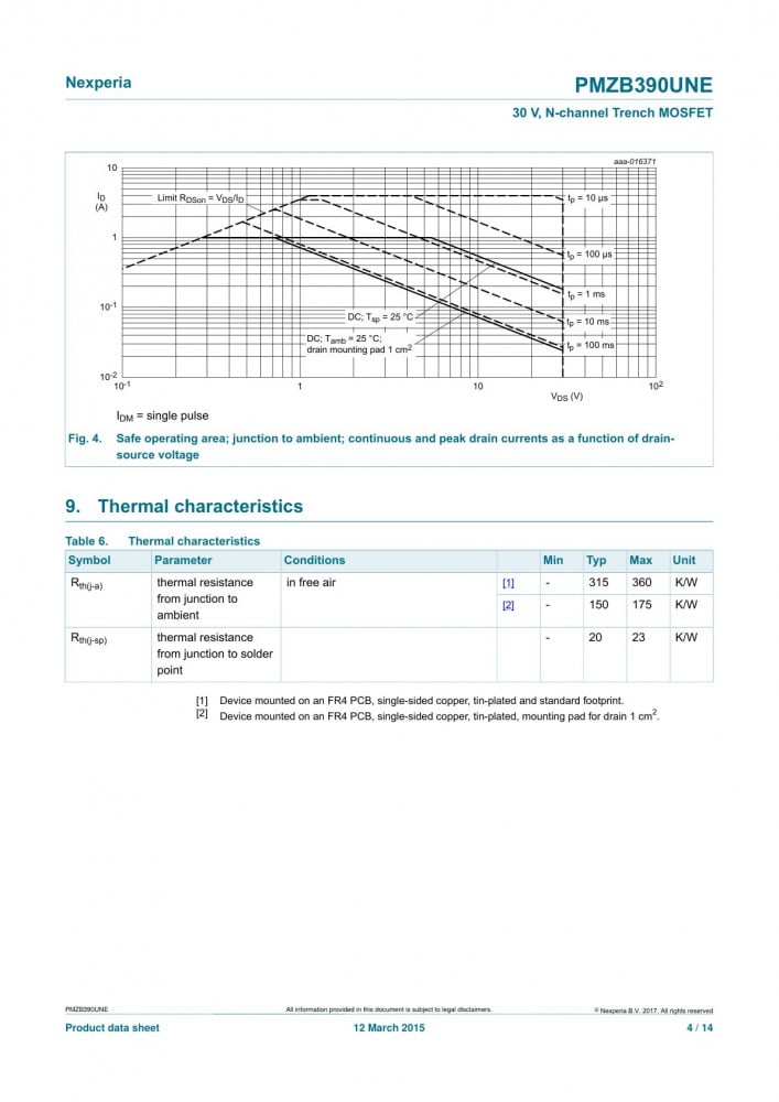 PMZB390UNEYL datasheet page 4