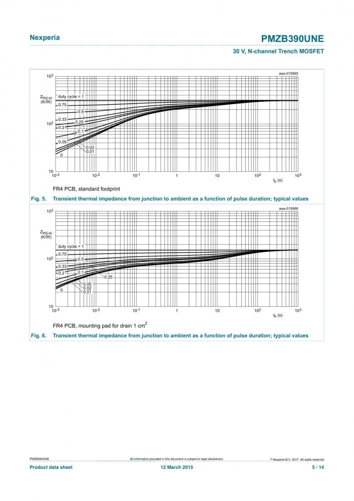 PMZB390UNEYL datasheet page 5