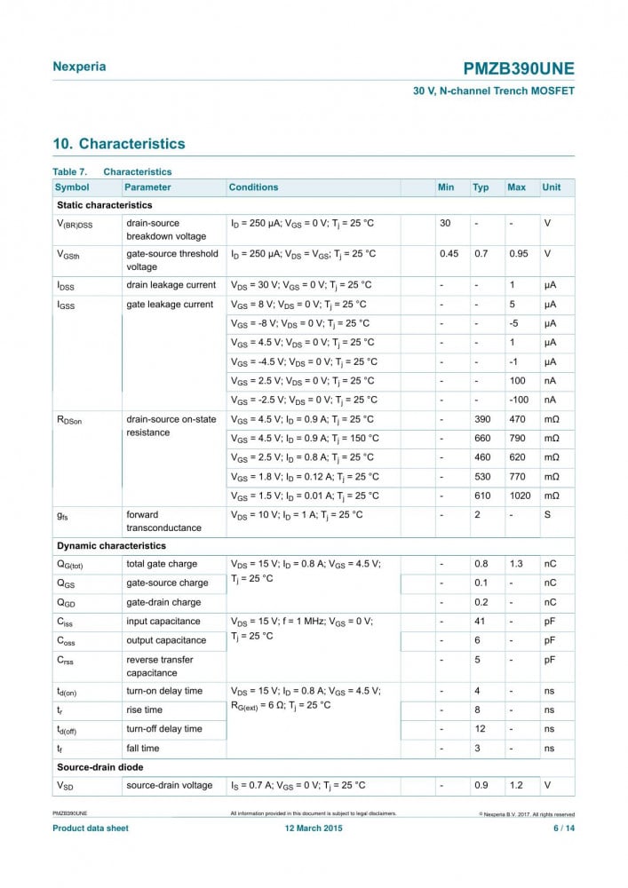 PMZB390UNEYL datasheet page 6