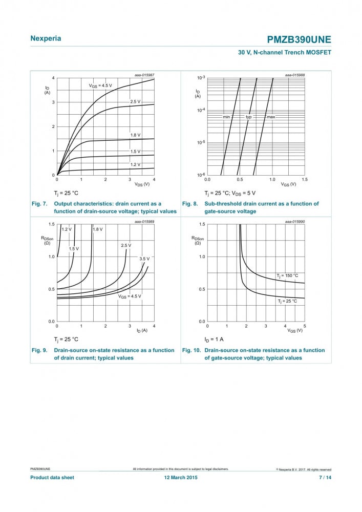 PMZB390UNEYL datasheet page 7