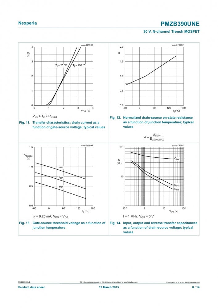 PMZB390UNEYL datasheet page 8