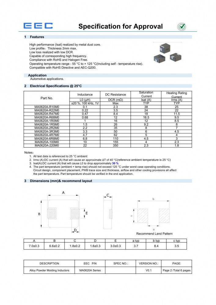 MA0620A-R47M specification page 3