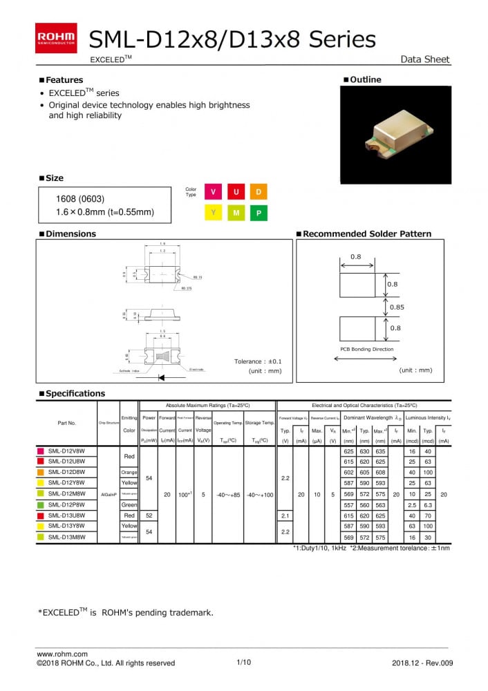 ROHM SML-D12M8WT86S datasheet page 1