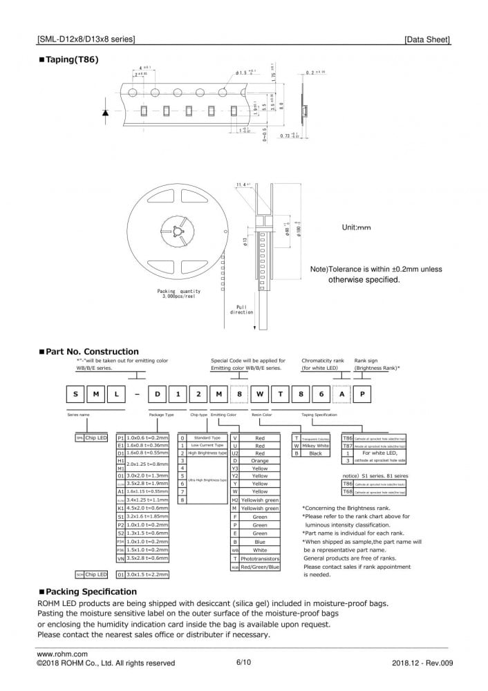 ROHM SML-D12M8WT86S datasheet page 6