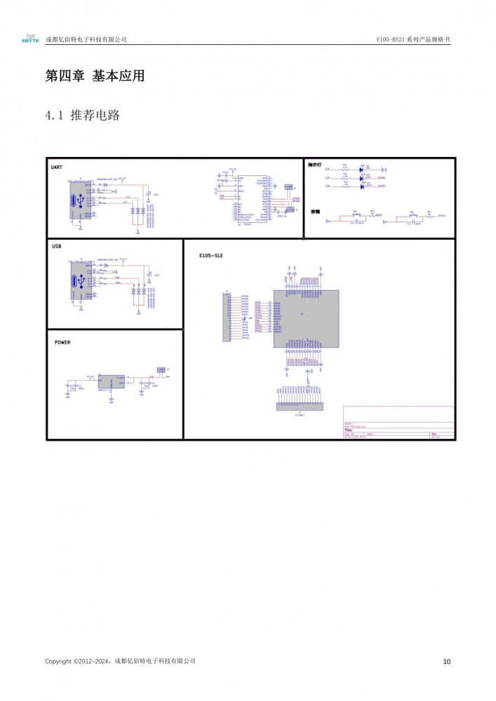 E105-BS21 series datasheet page 10