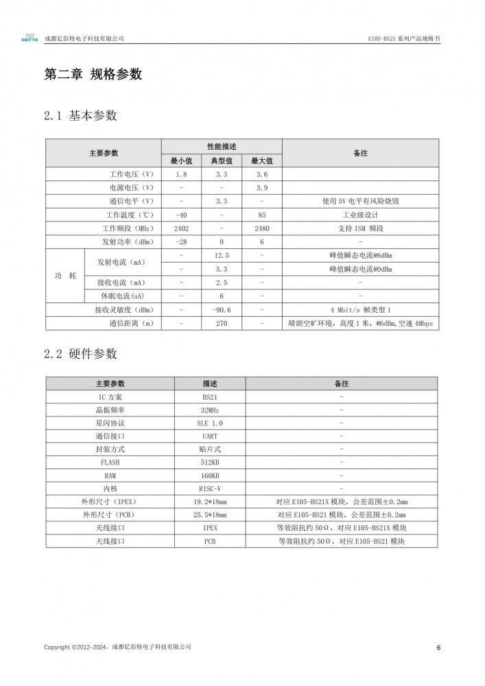 E105-BS21 series datasheet page 6