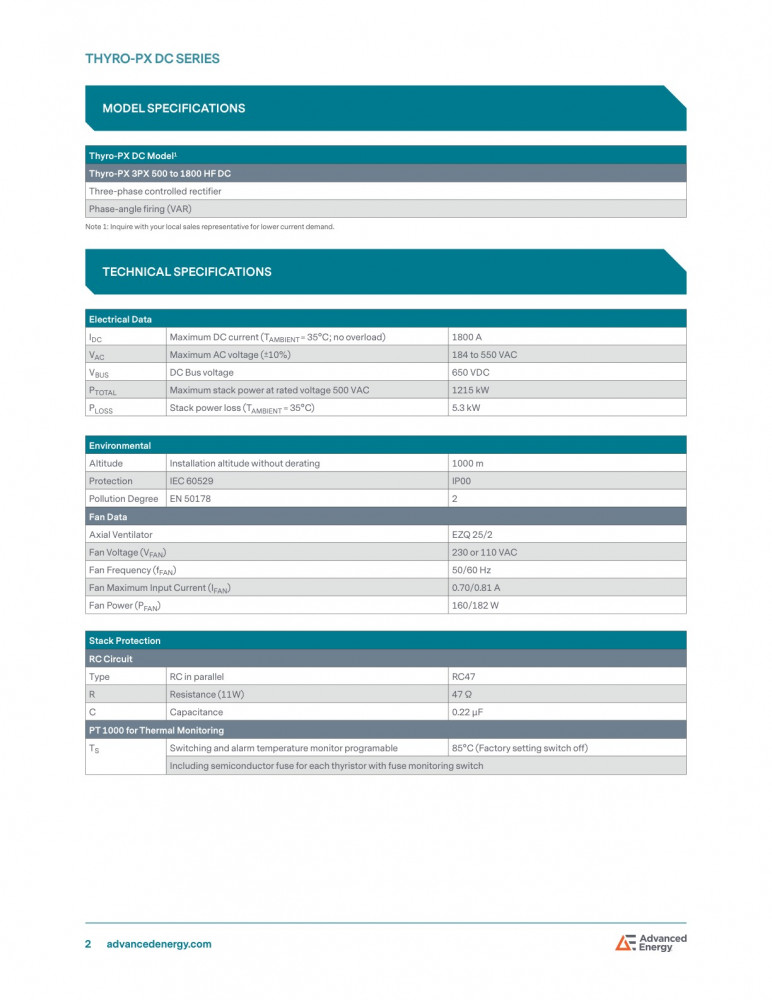 Thyro-PX DC document page 2