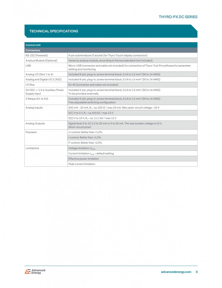 Thyro-PX DC document page 3