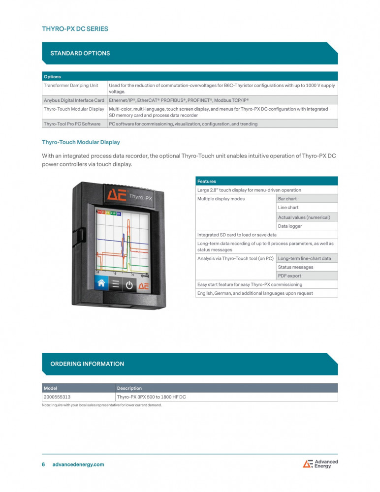 Thyro-PX DC document page 6