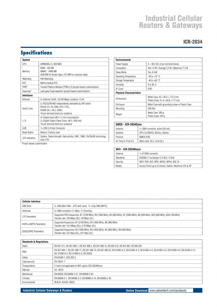 ICR-2834 technical document page 2