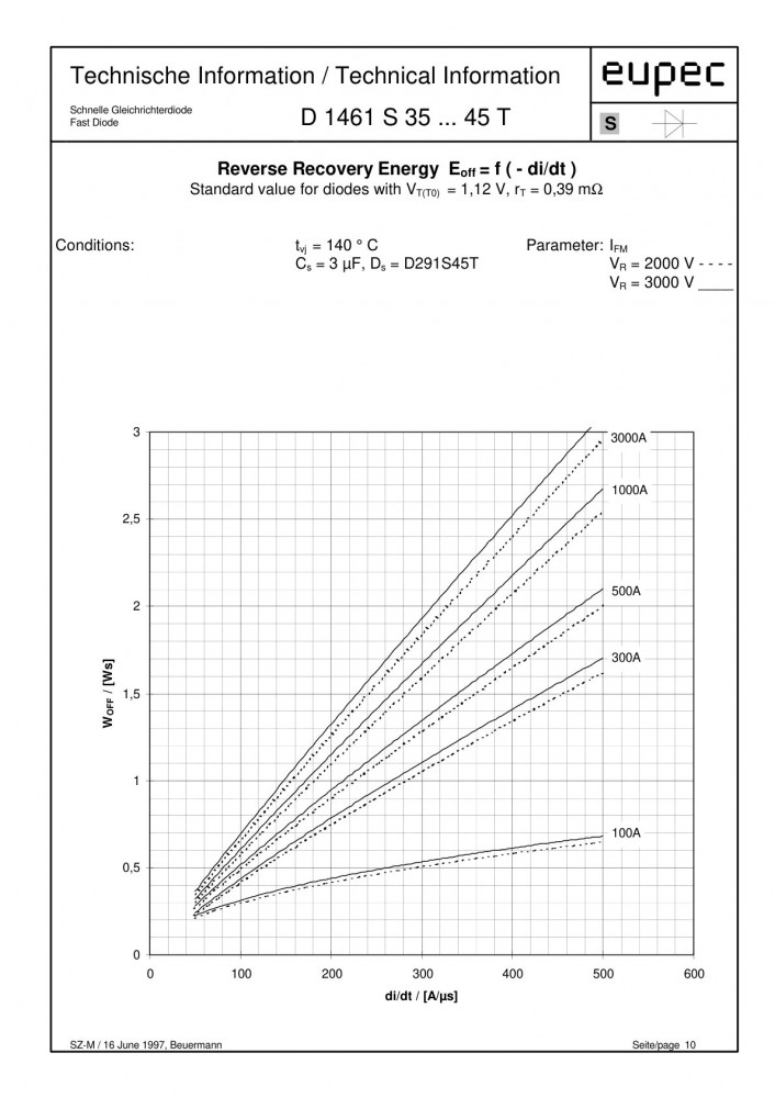 D1461S45T technical document page 10