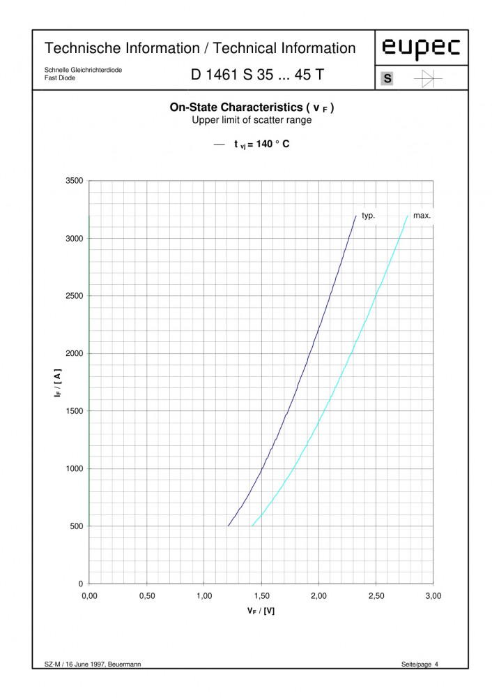 D1461S45T technical document page 4