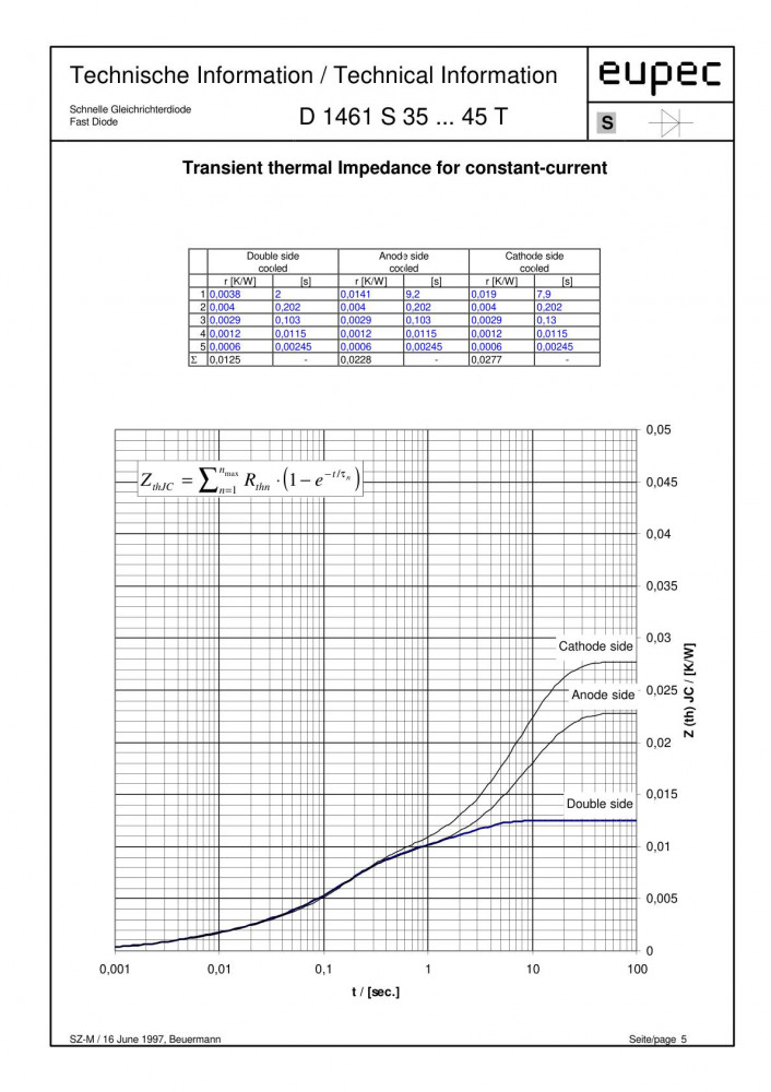 D1461S45T technical document page 5