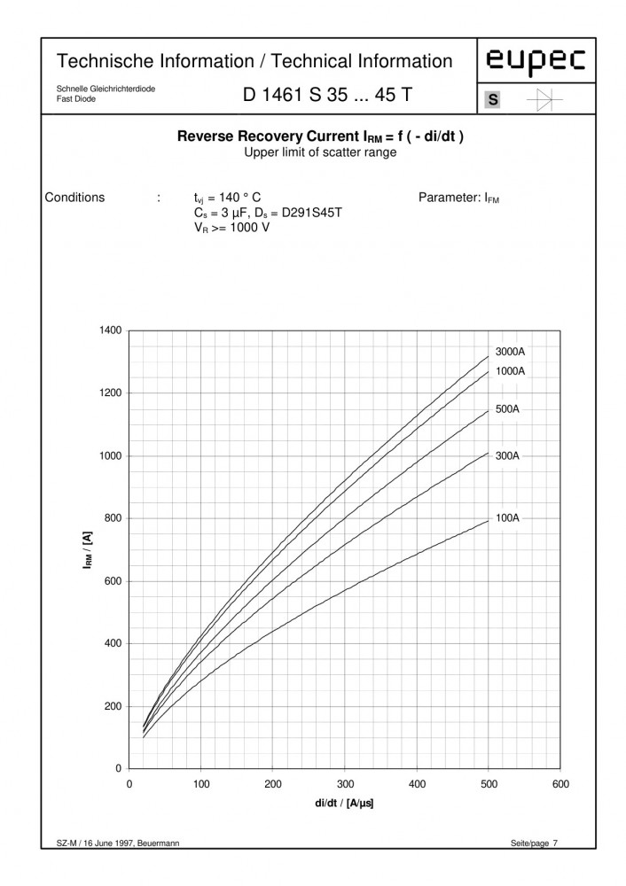 D1461S45T technical document page 7