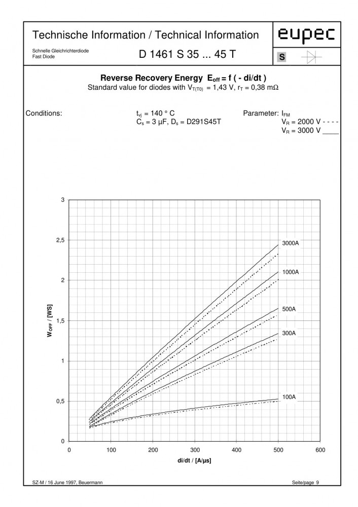 D1461S45T technical document page 9