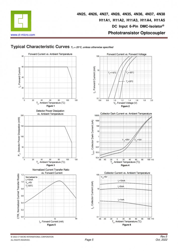4N28 technical document page 5