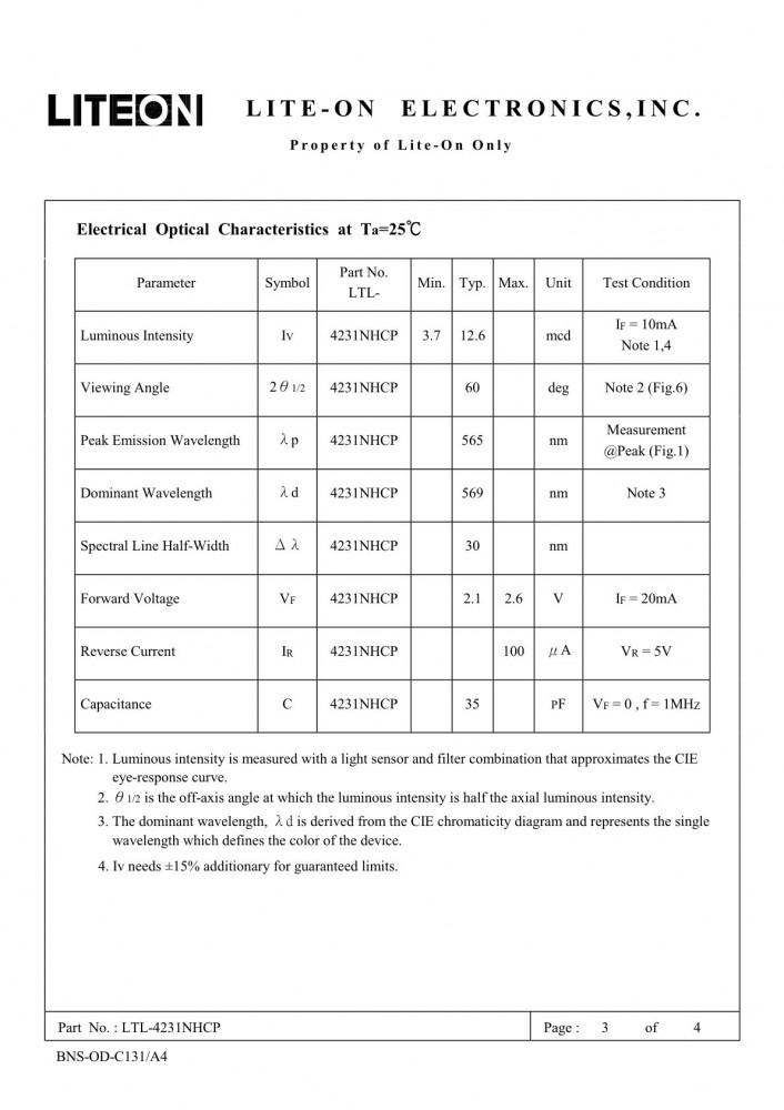 LTL-4231NHCP datasheet page 3