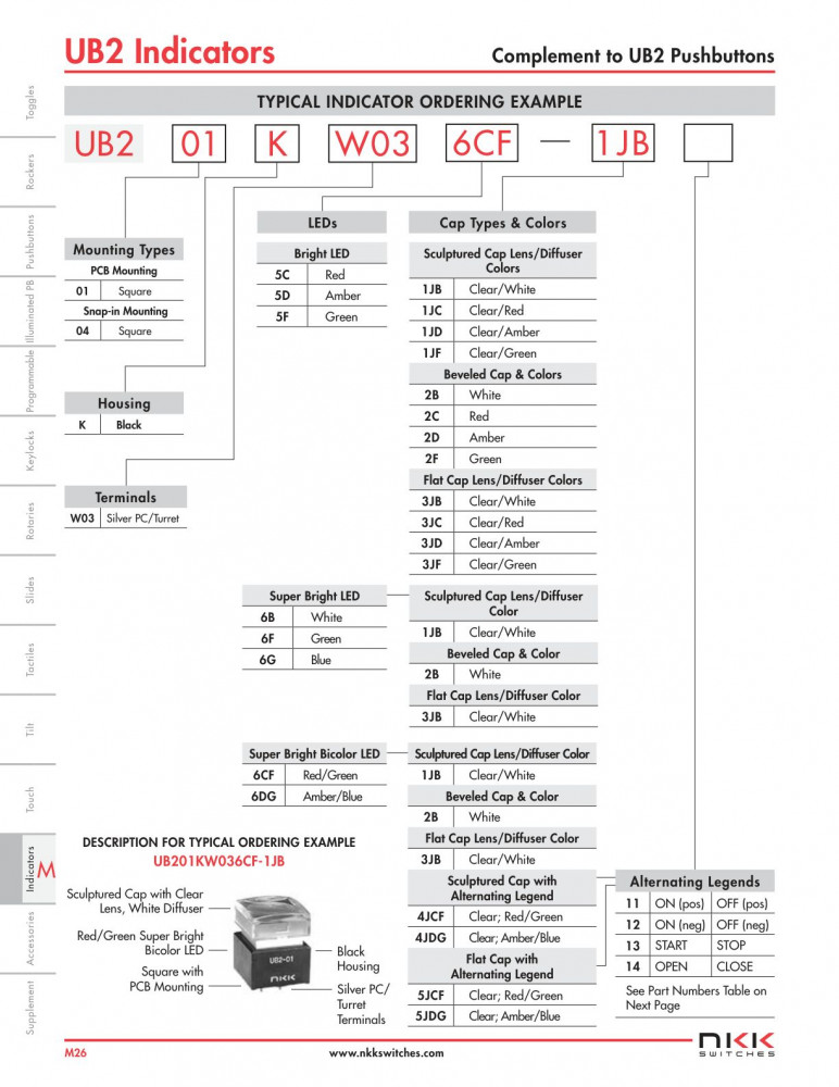 NKK Switches UB-series indicator technical document, page 1