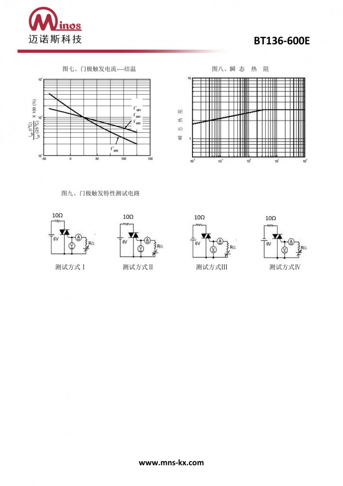 BT136-600E datasheet page 3