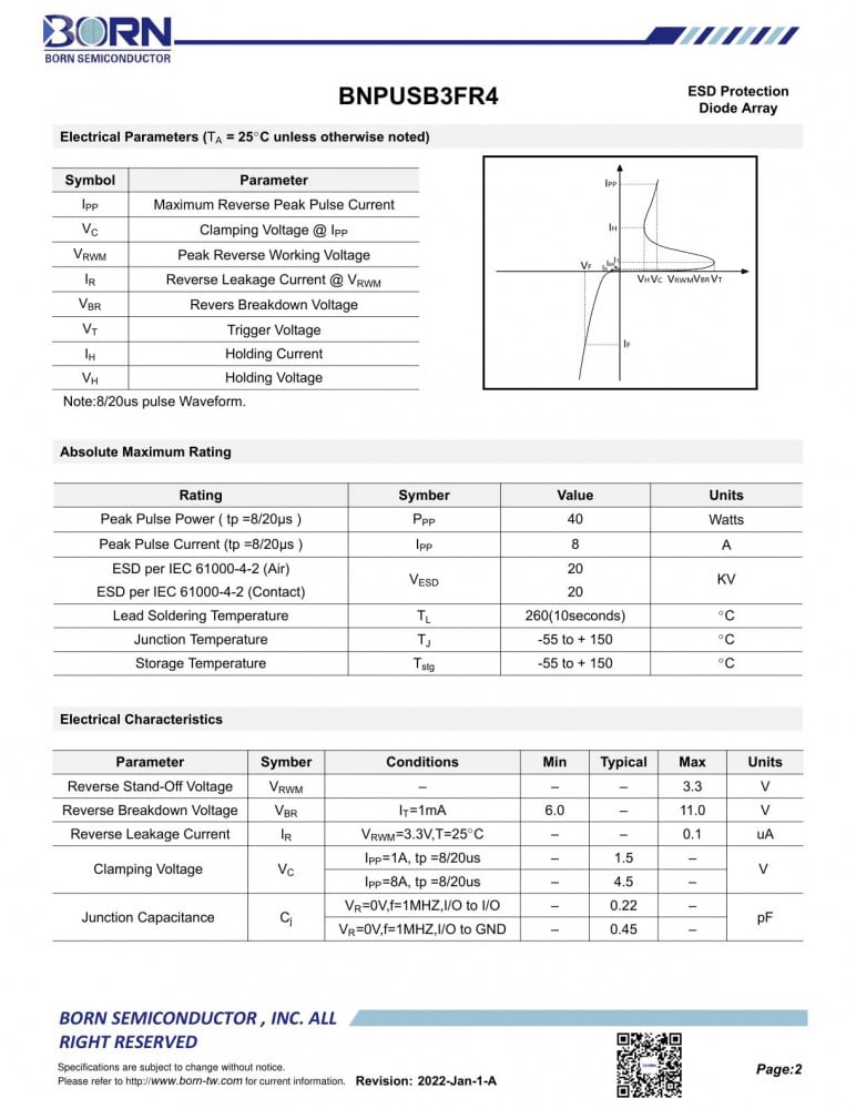 BNPUSB3FR4 datasheet page 2