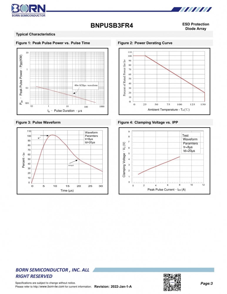 BNPUSB3FR4 datasheet page 3