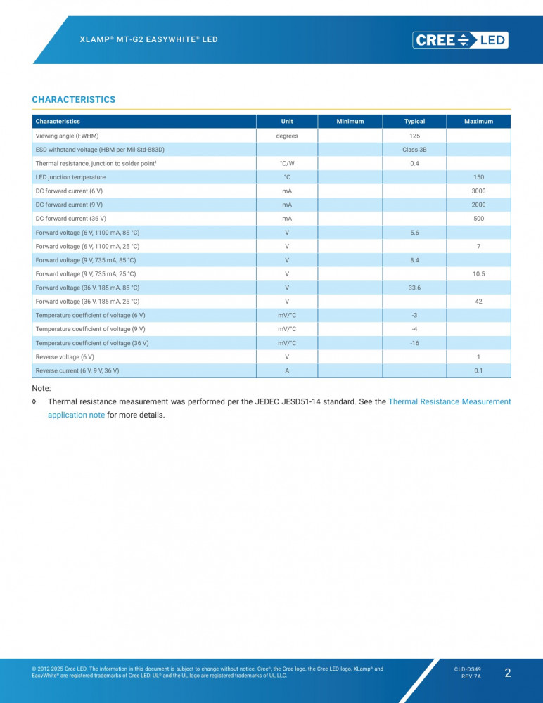 MT-G2 EasyWhite datasheet page 2